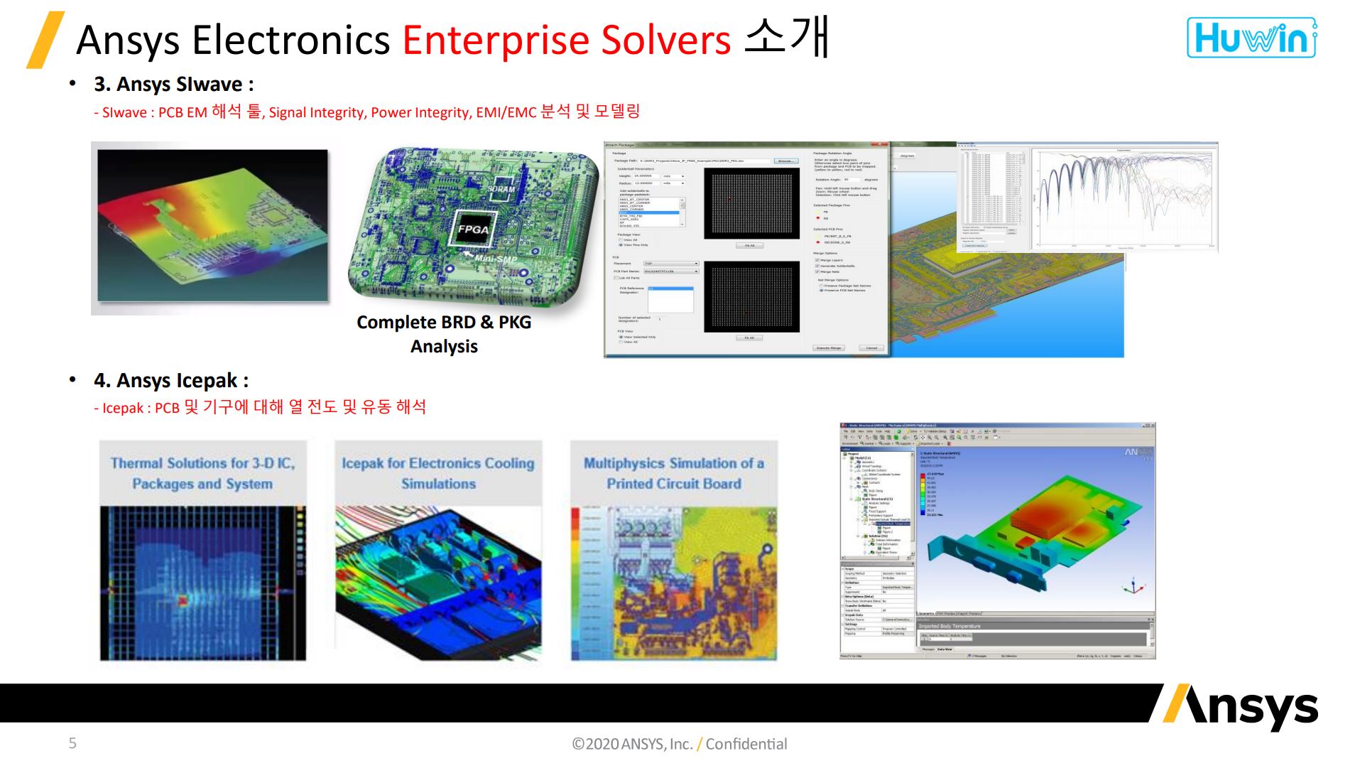ANSYS - Ansys Electronics Enterprise - Product/Solutions - Huwin